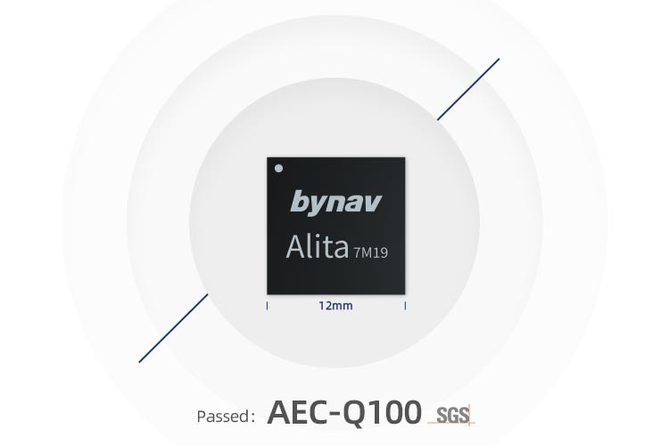 Alita GNSS Baseband ASIC | bynav