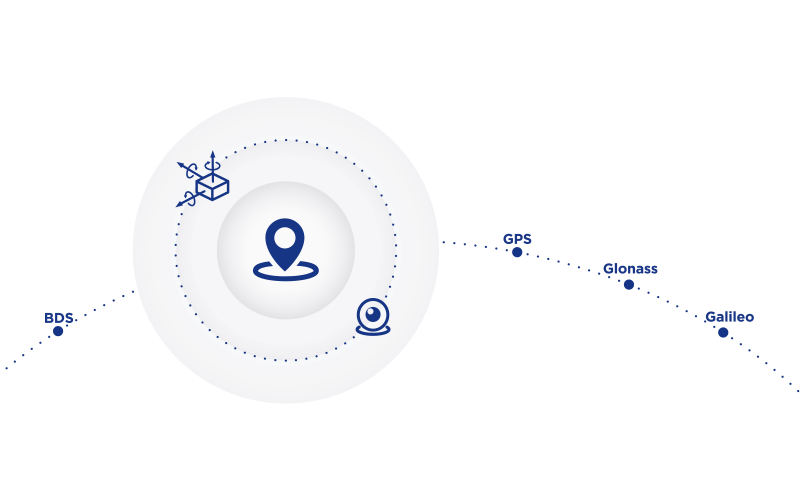 GNSS/INS Combined Navigation System X36D | bynav